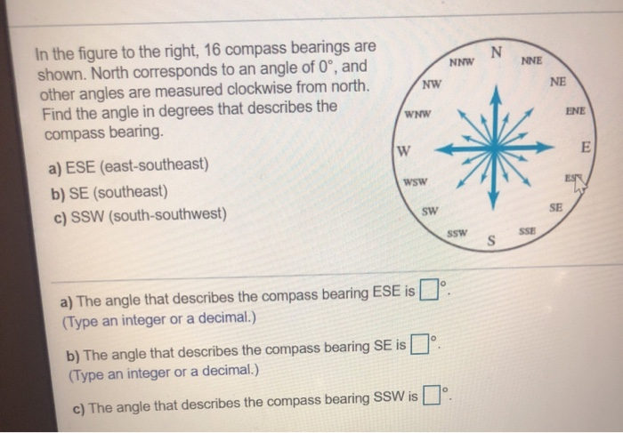 Solved NMN NNE NE NW In the figure to the right, 16 compass | Chegg.com