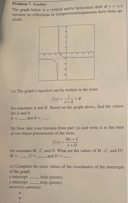 Solved Problem 7. (5 points) The graph below is a vertical | Chegg.com