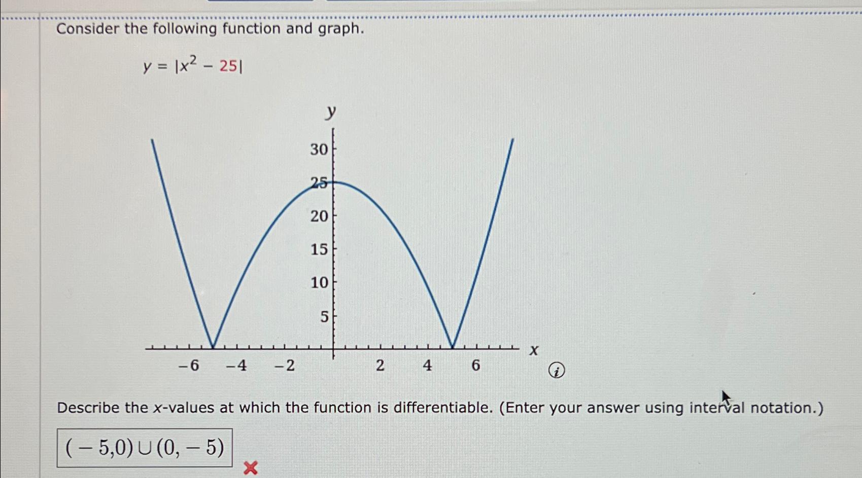 Solved Consider the following function and | Chegg.com
