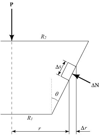 Solved: Chapter 8 Problem 94P Solution | Vector Mechanics For Engineers: Statics And Dynamics ...