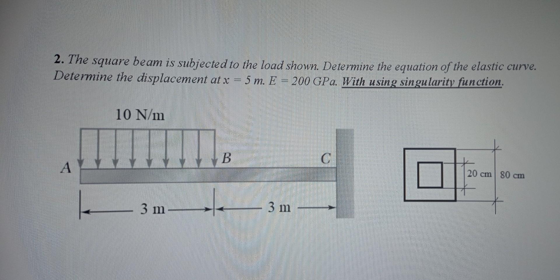 Solved 2. The square beam is subjected to the load shown. | Chegg.com
