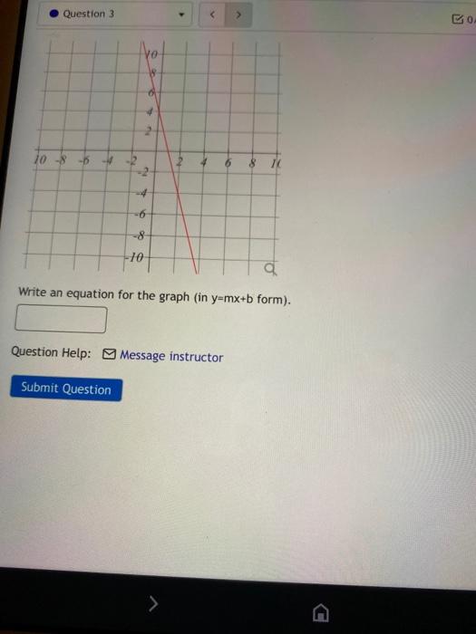 Solved 1.4 Homework - Slope-Intercept Form Score: 0/17 1/17 | Chegg.com