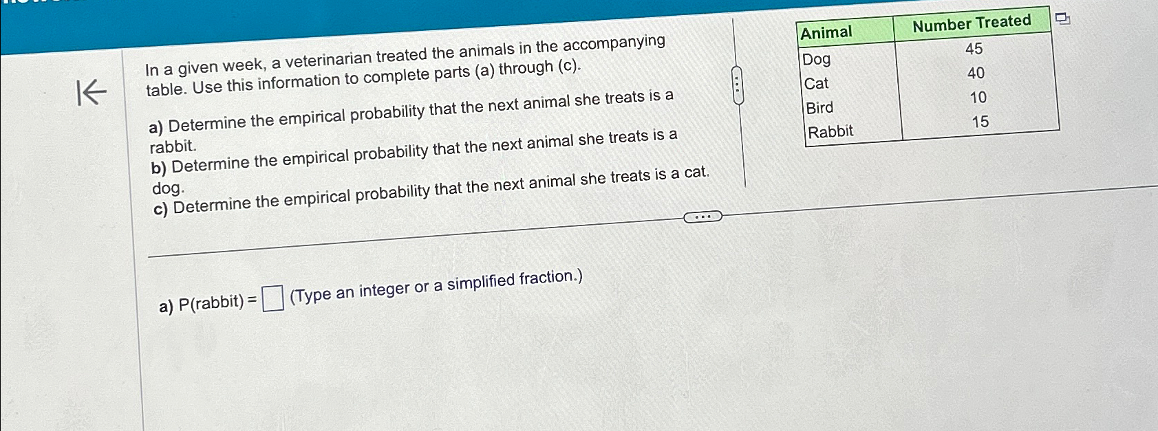 Solved In a given week, a veterinarian treated the animals | Chegg.com