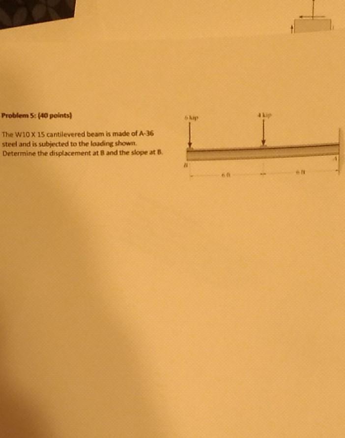 Solved Problem 5: (40 points) shup The W10 x 15 cantilevered | Chegg.com
