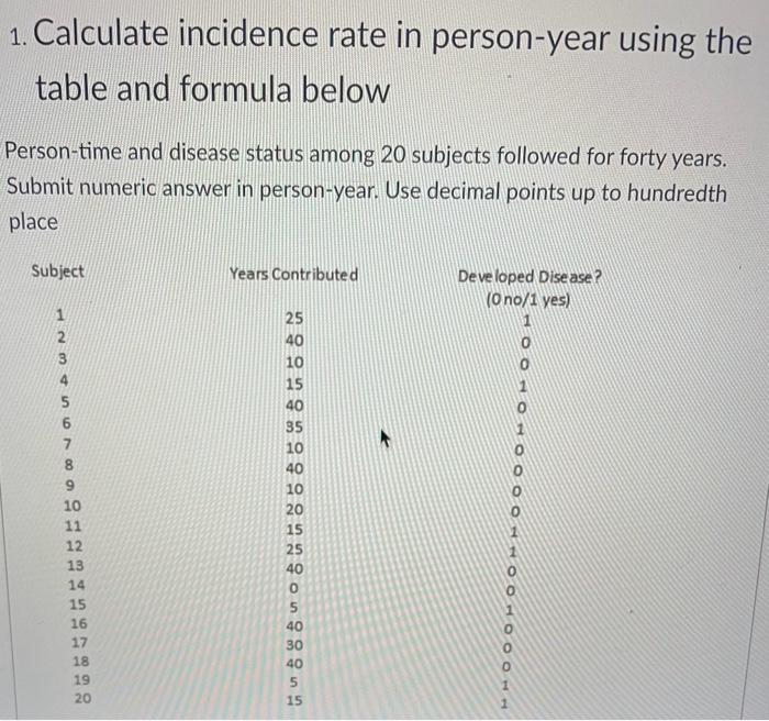 Solved interpret the incidence rate (in person-year) from | Chegg.com