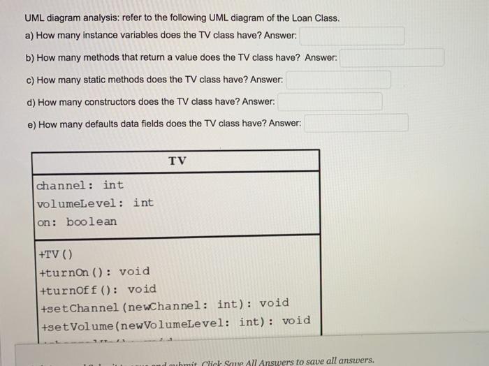 Solved UML diagram analysis: refer to the following UML | Chegg.com