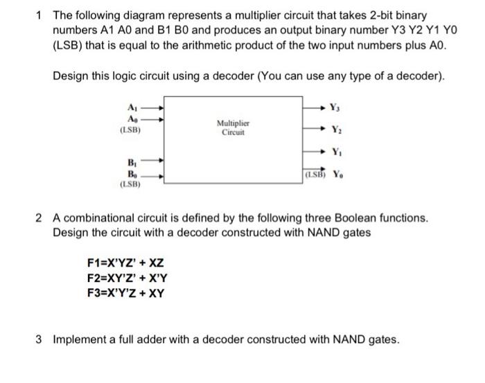 Solved 1 The following diagram represents a multiplier | Chegg.com