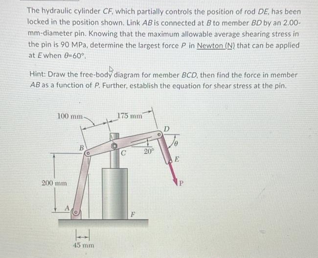 Solved The hydraulic cylinder CF, ﻿which partially controls | Chegg.com