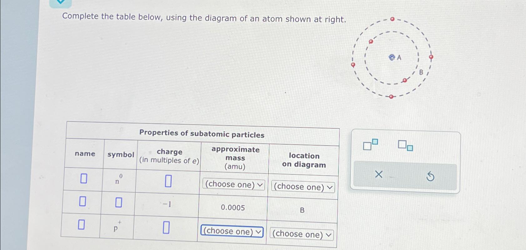 Solved Complete the table below, using the diagram of an | Chegg.com