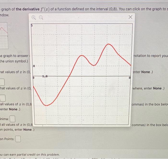 Solved Below is the graph of the derivative f′(x) of a | Chegg.com