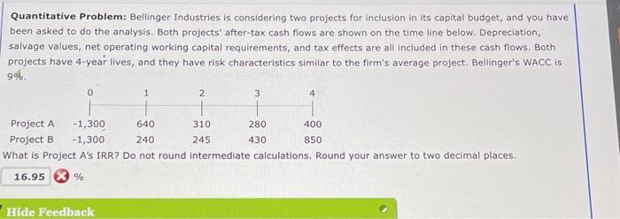 Solved Capital Budgeting Decision Criteria: IRR A project's | Chegg.com