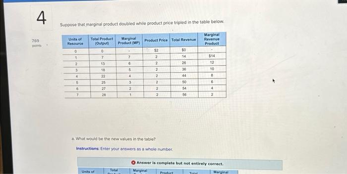 Solved Suppose that marginal product doubled while product | Chegg.com