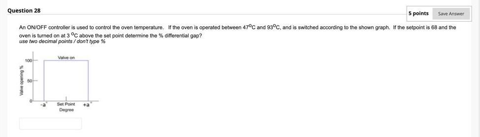 Solved Question 28 5 points Save Answer An ON/OFF controller | Chegg.com