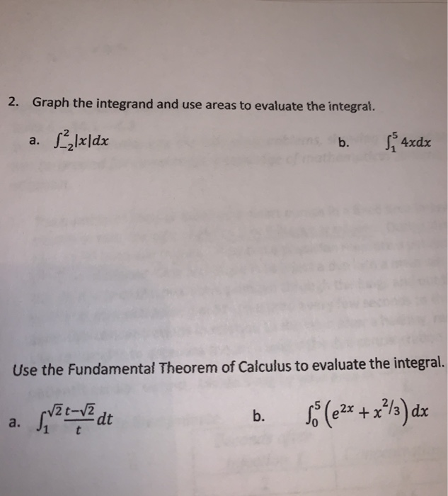 Solved 2. Graph the integrand and use areas to evaluate the | Chegg.com