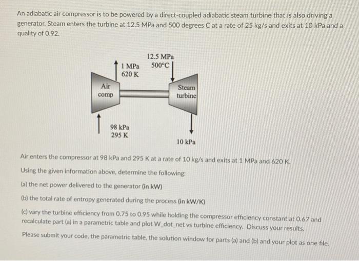 An adiabatic air compressor is to be powered by a | Chegg.com