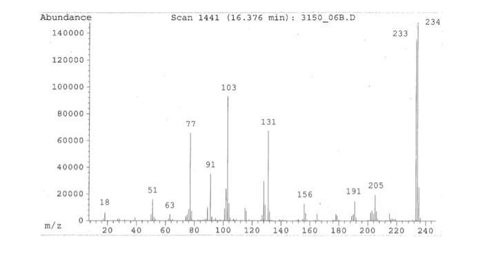Solved using the mass spectrum of the | Chegg.com