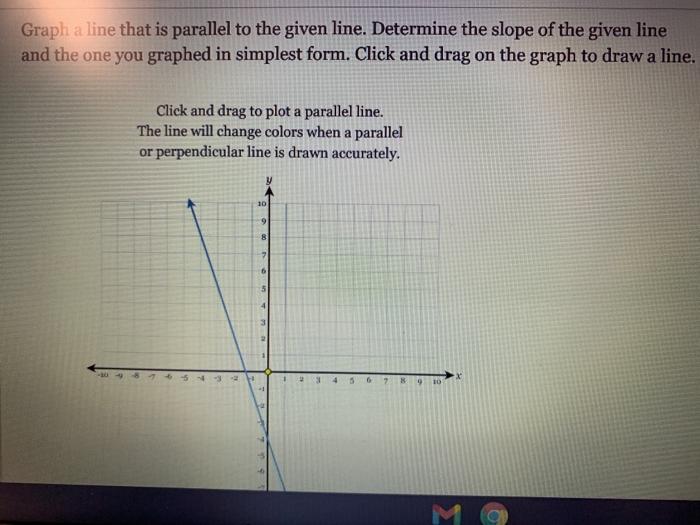 Solved Graph a line that is parallel to the given line. | Chegg.com