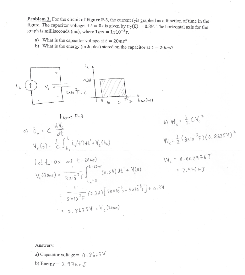 Solved Please solve and explain each part thoroughly.Problem | Chegg.com