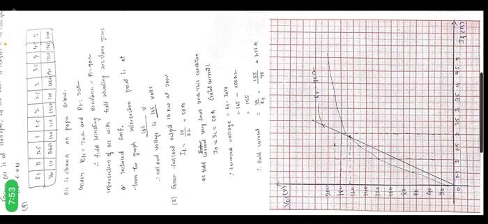 Solved ONLY do part 3,4,5 part a and b have been solved | Chegg.com