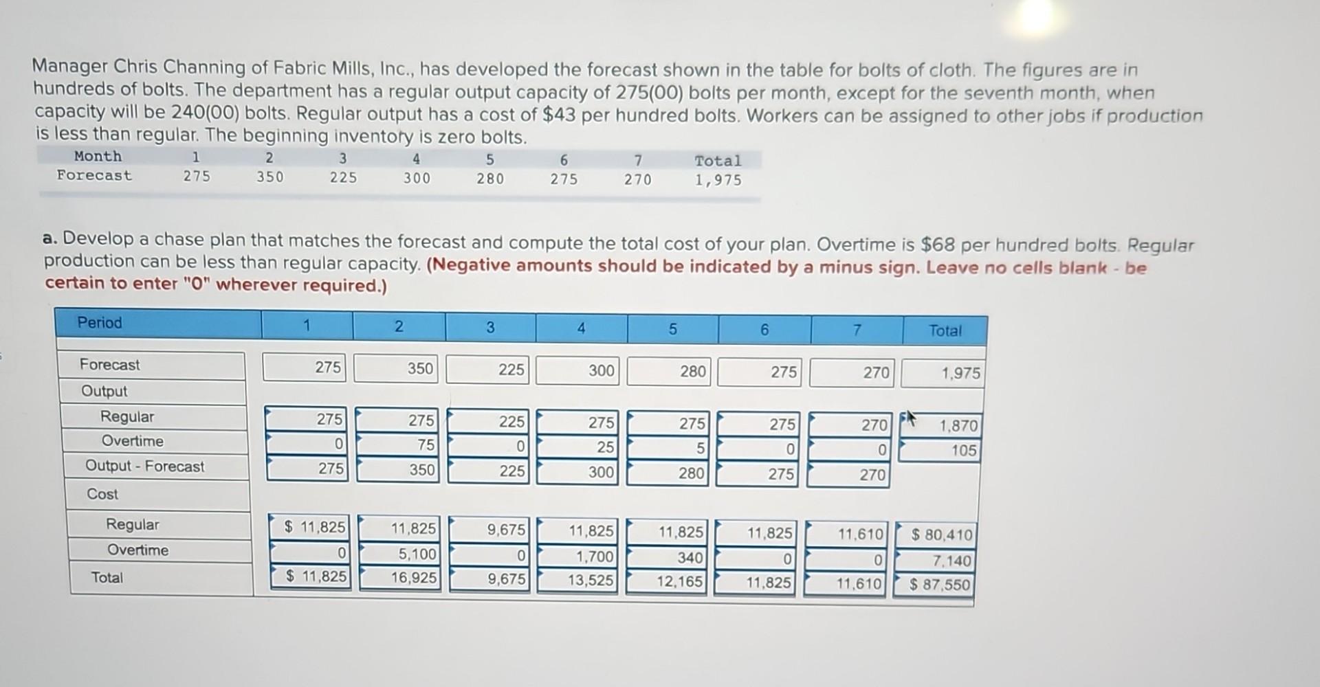 Solved Manager Chris Channing of Fabric Mills, Inc., has | Chegg.com