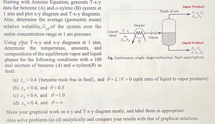 Solved Starting with Antoine Equation, generate 1−x−y data | Chegg.com