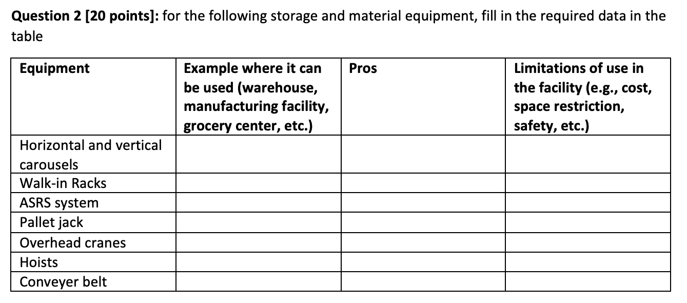 Solved for the following storage and material equipment, | Chegg.com