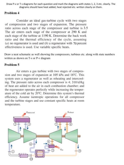 Solved Draw P-vor T-s diagrams for each question and mark | Chegg.com