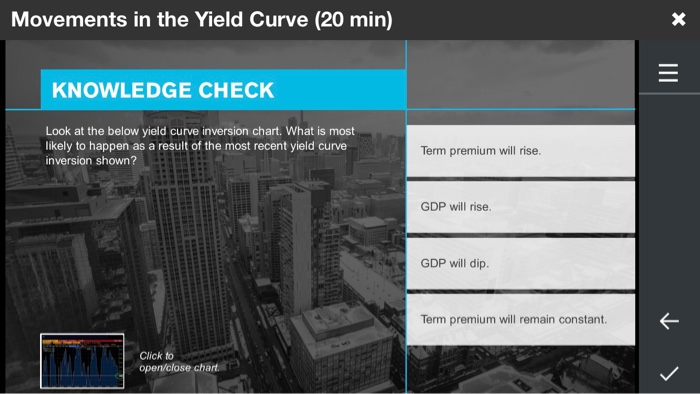 Movements in the Yield Curve (20 min) KNOWLEDGE CHECK | Chegg.com