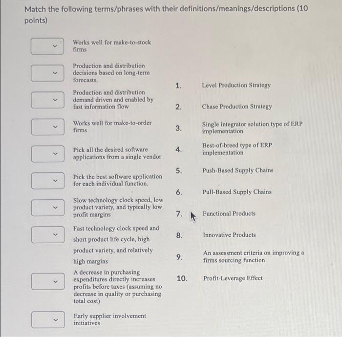 Solved Match the following terms/phrases with their | Chegg.com