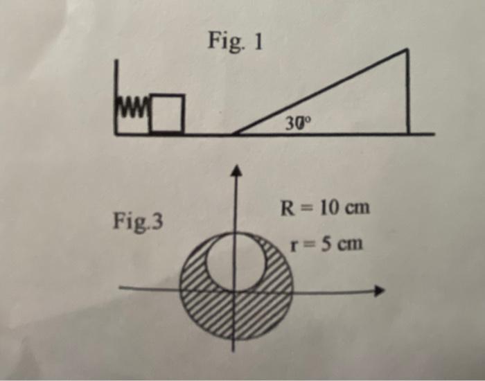 Solved As it is shown in Fig. 1 A 0.5-kg object is pressed | Chegg.com