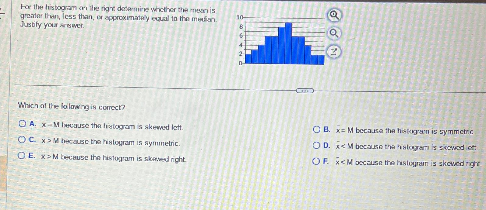 Solved For the histogram on the right determine whether the | Chegg.com