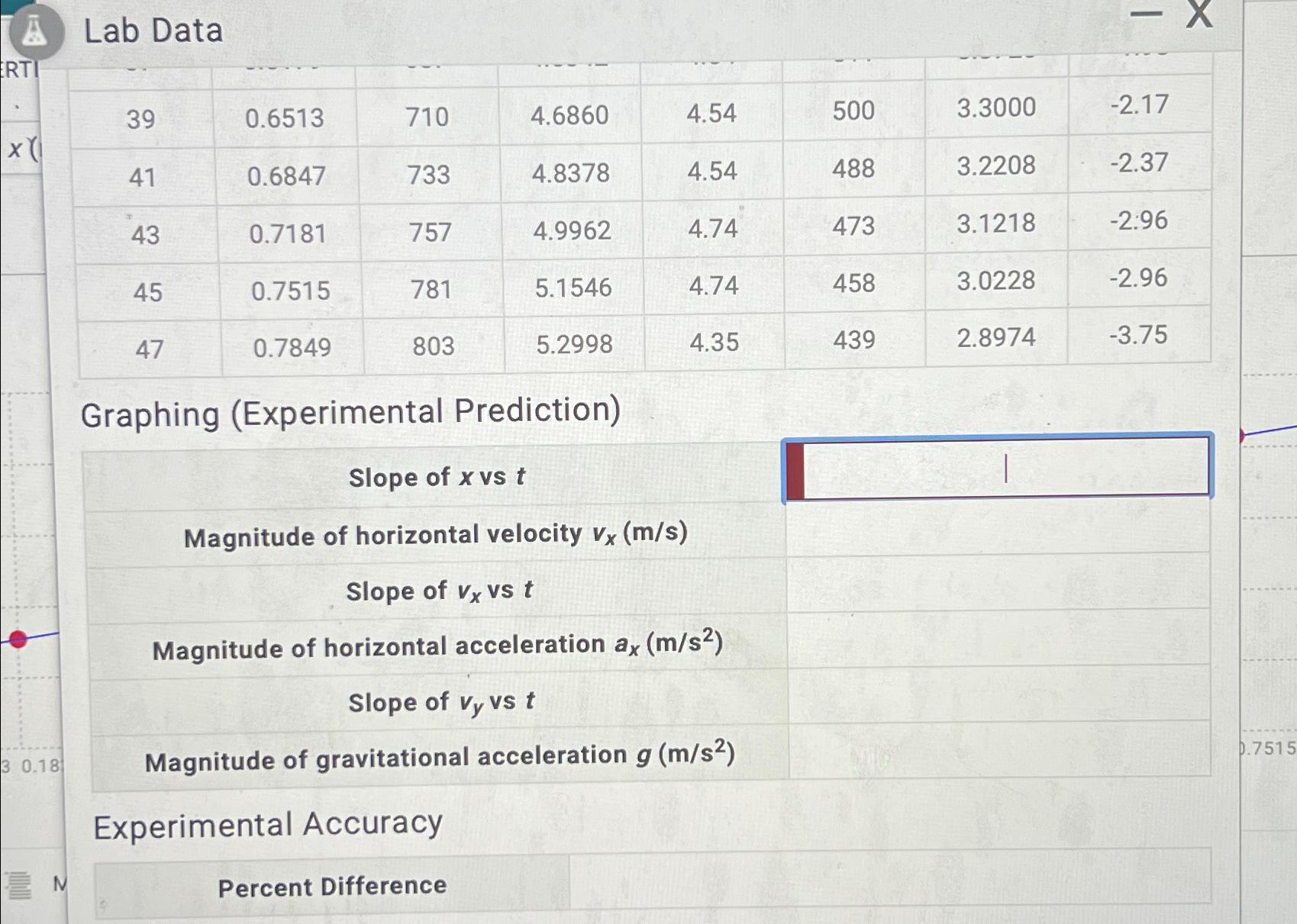 Solved Lab | Chegg.com