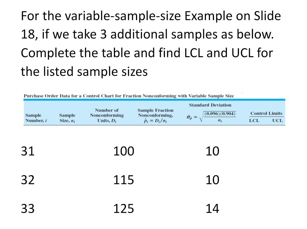 Solved For the variable-sample-size Example on Slide 18, if | Chegg.com