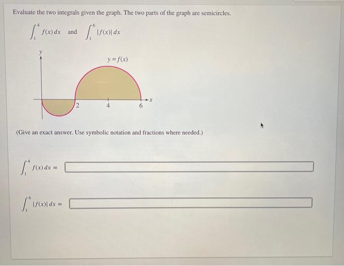 Solved Evaluate the two integrals given the graph. The two | Chegg.com