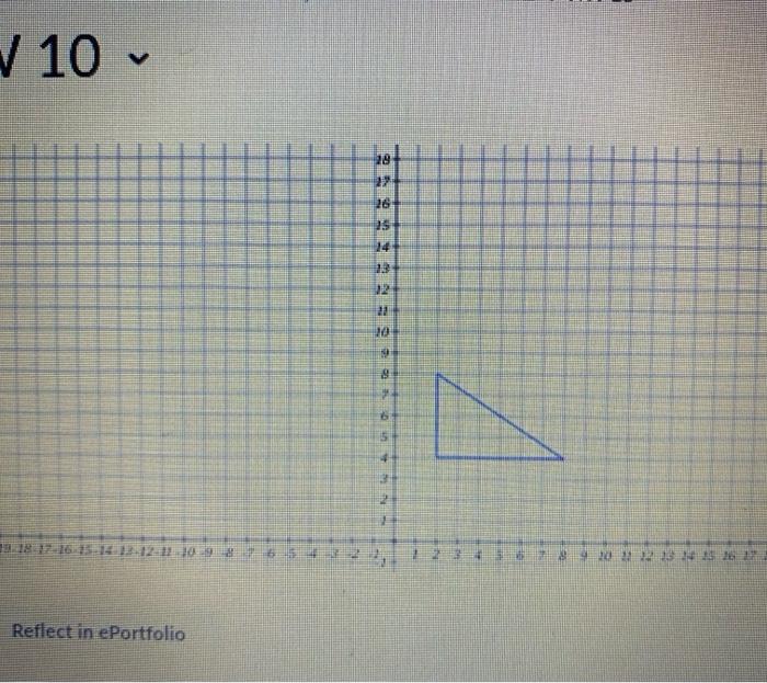 Solved Reflect the figure below over the tine y=0.Reflect in | Chegg.com
