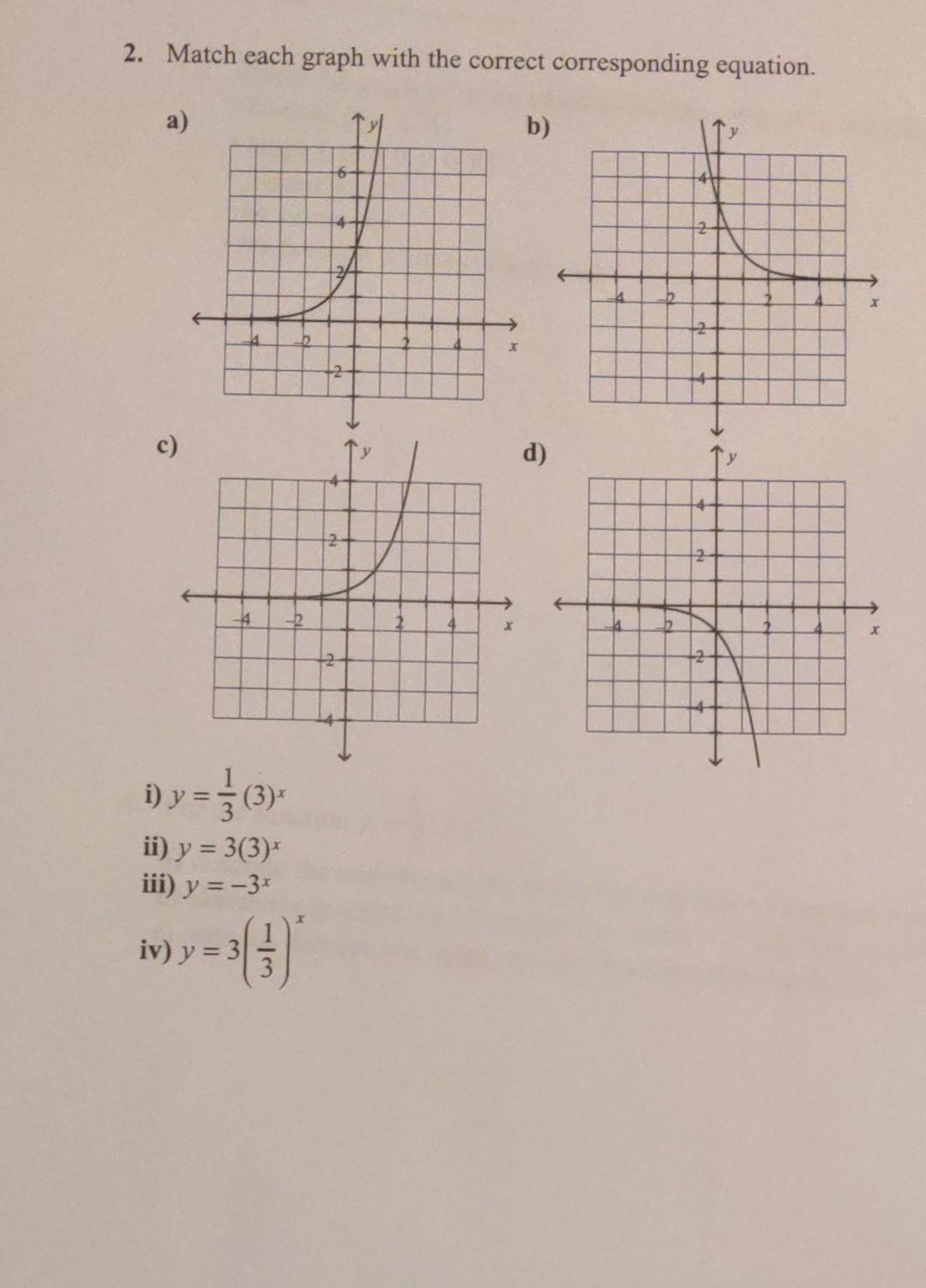 Solved 2. Match each graph with the correct corresponding | Chegg.com