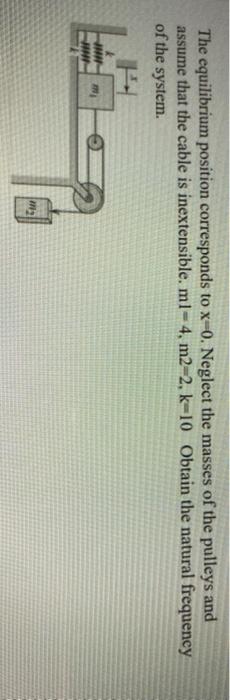 Solved The equilibrium position corresponds to x-0. Neglect | Chegg.com