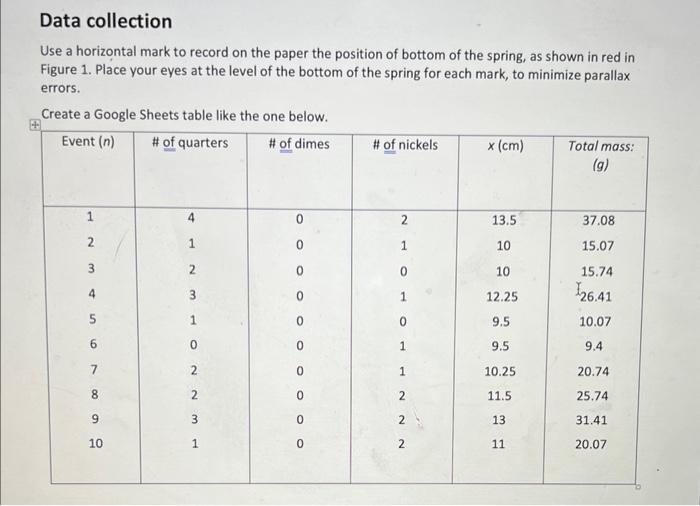 Solved Data collection Use a horizontal mark to record on | Chegg.com
