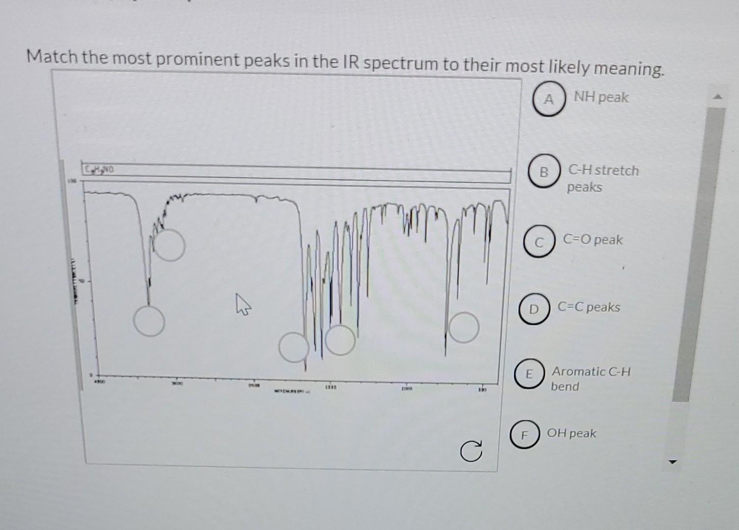 Solved An organic compound has the formula C8H9NO and the IR | Chegg.com