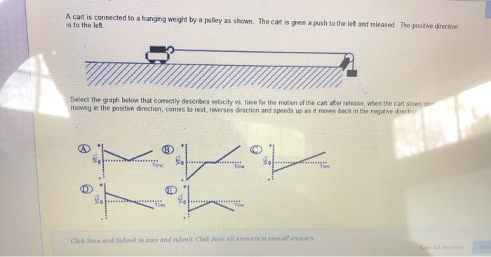 Solved A cart is connected to a hanging weight by a pulley | Chegg.com