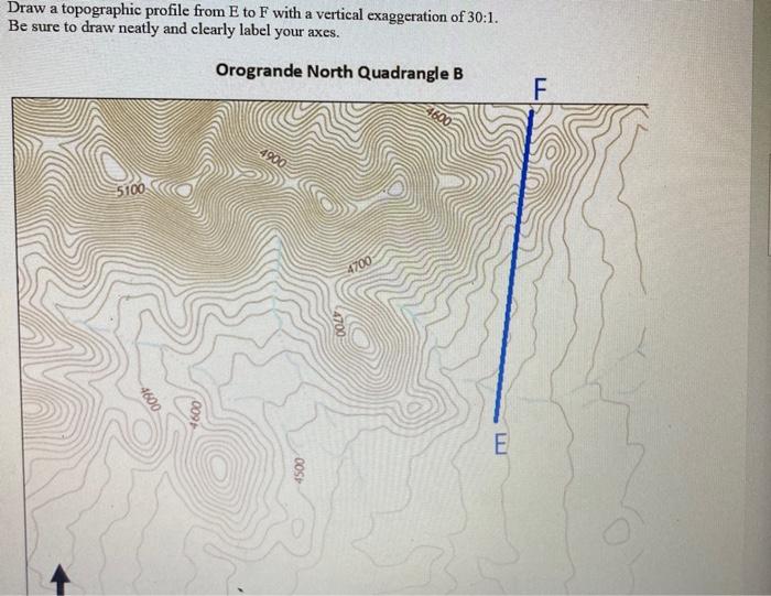 Solved Draw a topographic profile from Eto F with a vertical | Chegg.com