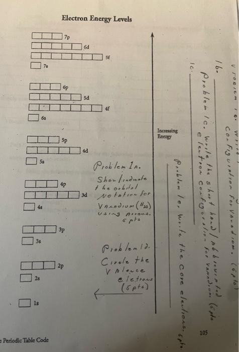 Electron Energy Levels | Chegg.com