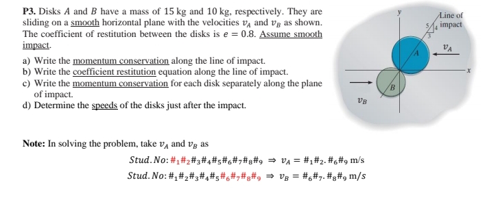 Solved P3. ﻿Disks A and B ﻿have a mass of 15 ﻿kg and 10 ﻿kg | Chegg.com