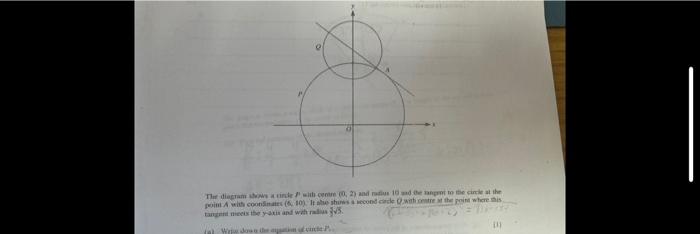 Solved (11)Find the equation of circle Q and hence verify | Chegg.com
