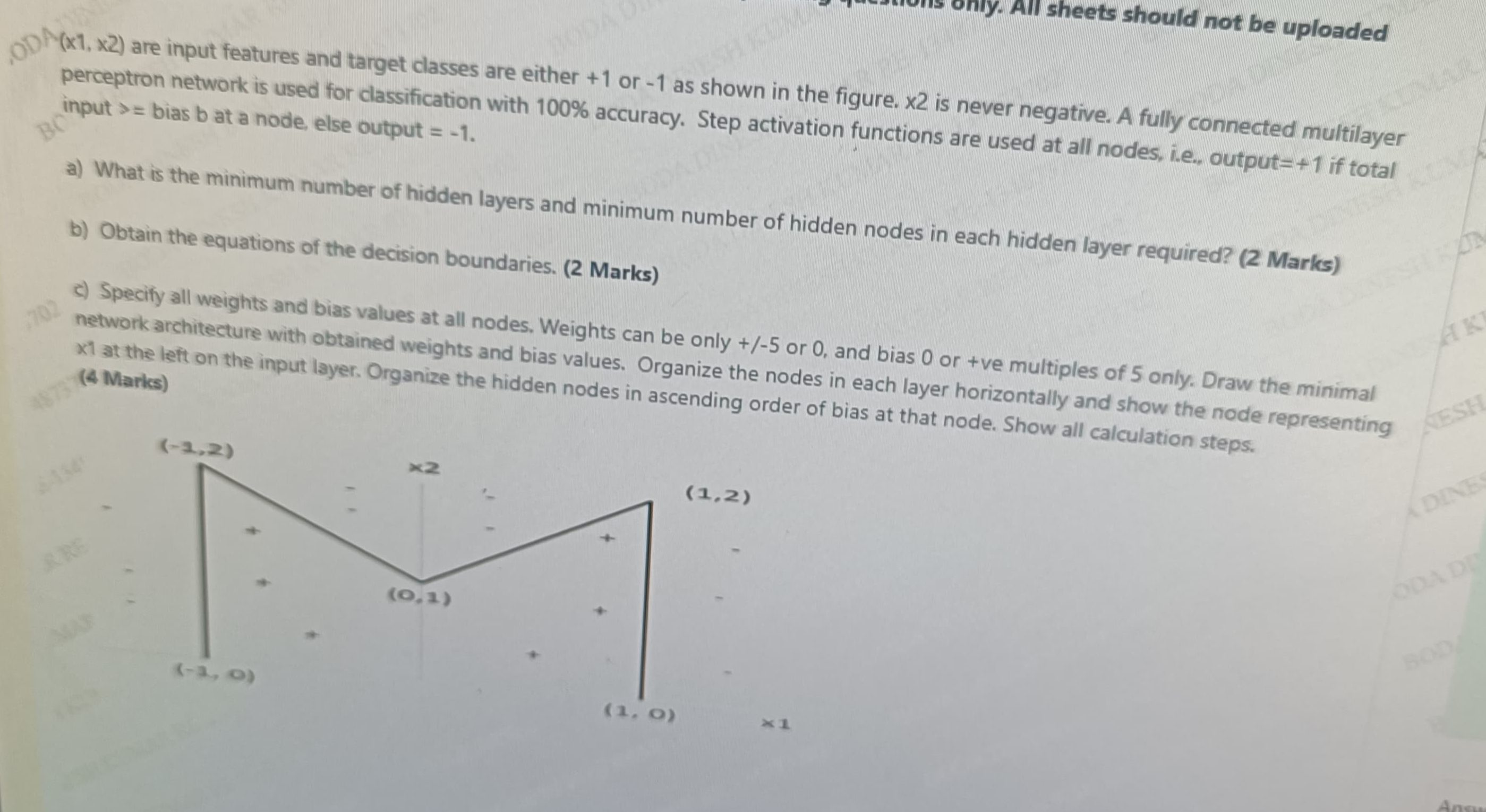 [Solved]: ) are input features and target classes are eith