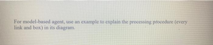 Solved For model-based agent, use an example to explain the | Chegg.com