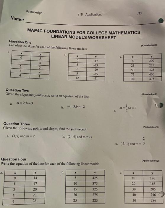 Solved MAP4C FOUNDATIONS FOR COLLEGE MATHEMATICS LINEAR | Chegg.com
