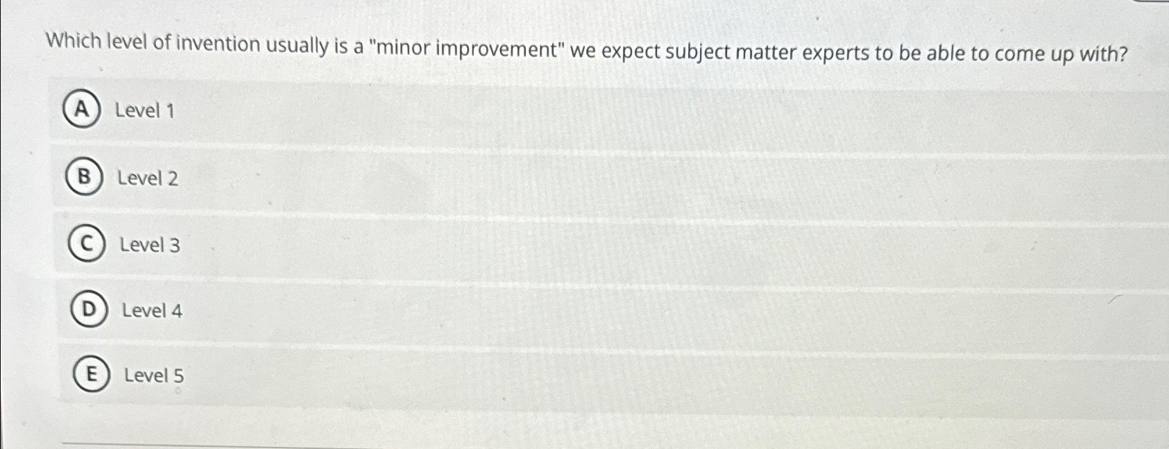 Solved Which level of invention usually is a "minor | Chegg.com