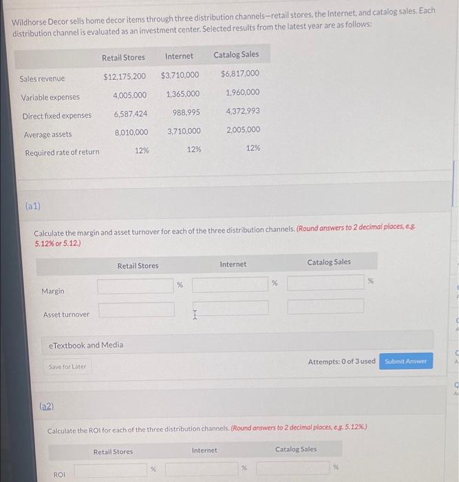 Solved Wildhorse Decor sells home decor items through three | Chegg.com