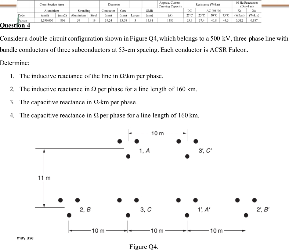 Solved \table[[Code,{\table[[Cross-Section | Chegg.com
